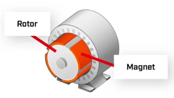 Magnet Bonding Adhesive Glue For Magnets In Electric Motors Suppliers ...